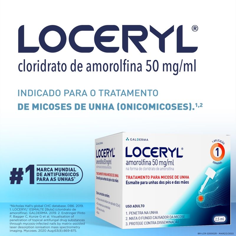 Loceryl Esmalte 2,5ml Antimicotico - drogariacatarinense