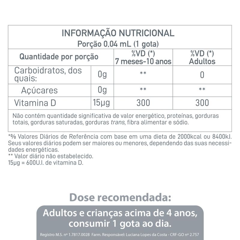 Vitamina D Addera 600ui Gotas 5ml - drogariacatarinense