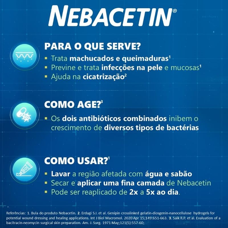 Nebacetin Pomada 15g - drogariacatarinense
