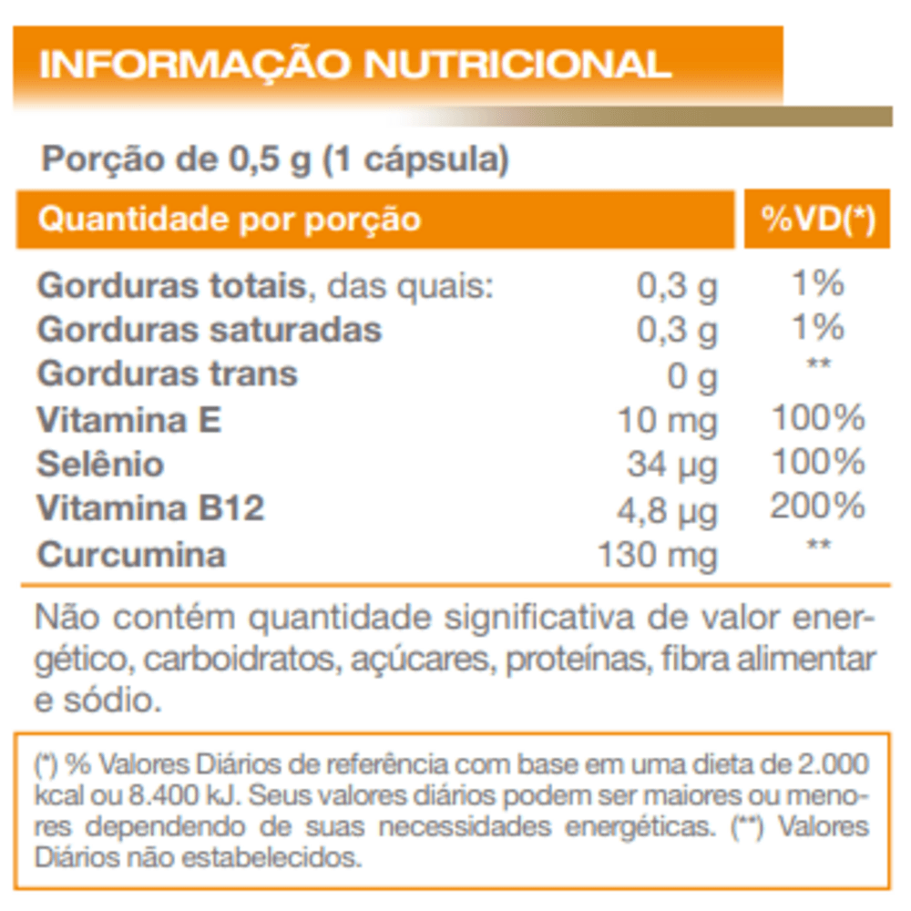 Curcuma Plus Com 60 Capsulas 500mg - drogariacatarinense