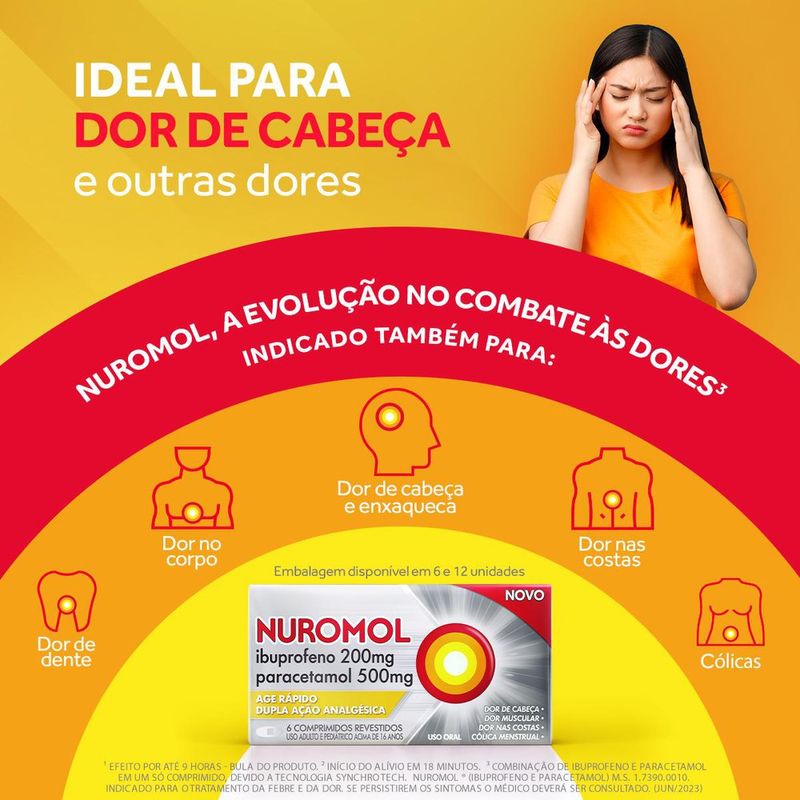 Nuromol Analgesico 6 Comprimidos - drogariacatarinense