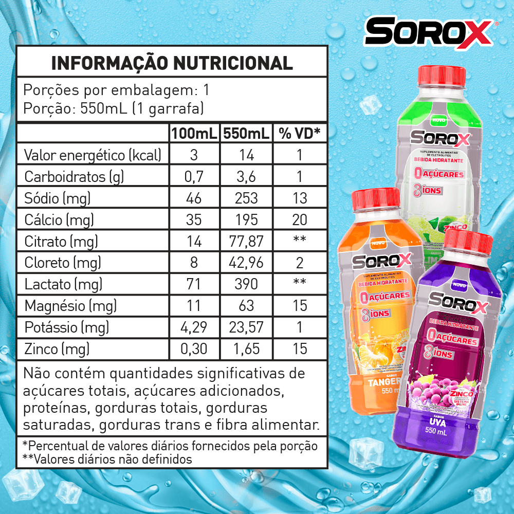 Bebida Hidratante Uva Zero Acucares Sorox 550ml - drogariacatarinense