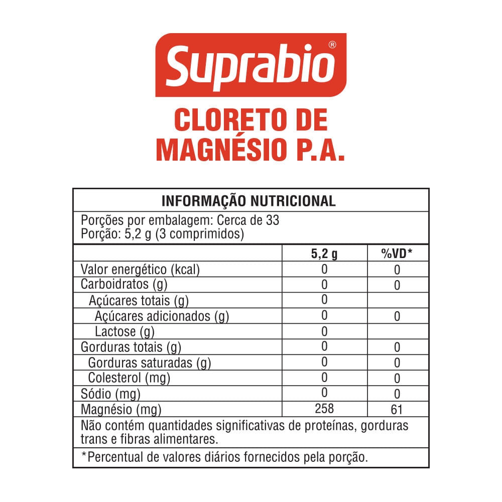 Suplemento Alimentar Suprabio Cloreto De Magnesio P.a. 100 Comprimidos - drogariacatarinense